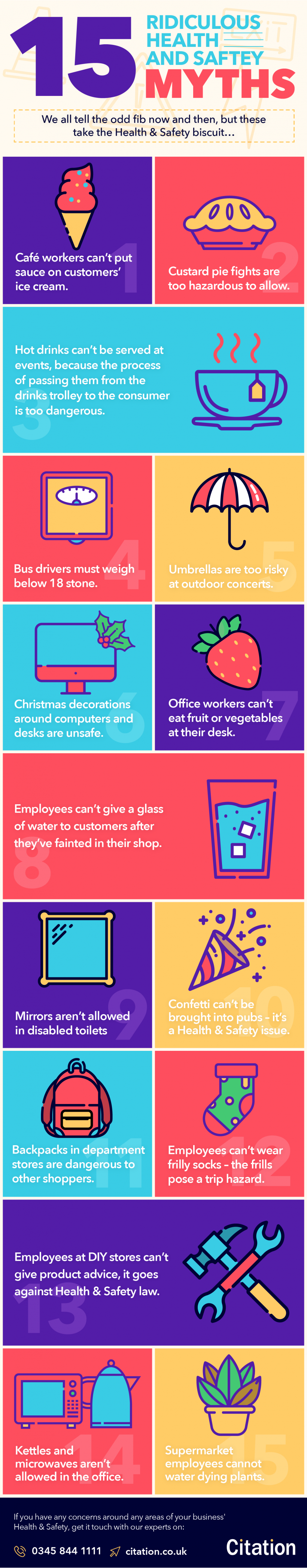 Citation | 15 ridiculous Health & Safety myths
